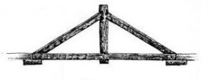 Covered Bridges